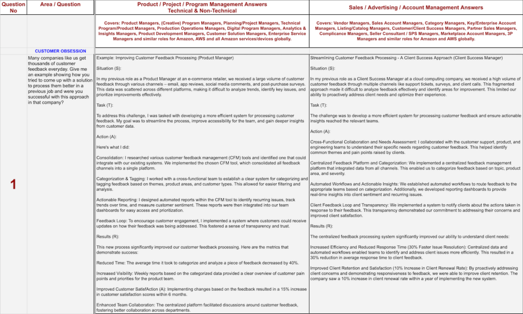 The Ultimate Amazon Interview Guide - Interviewjoy, Inc.